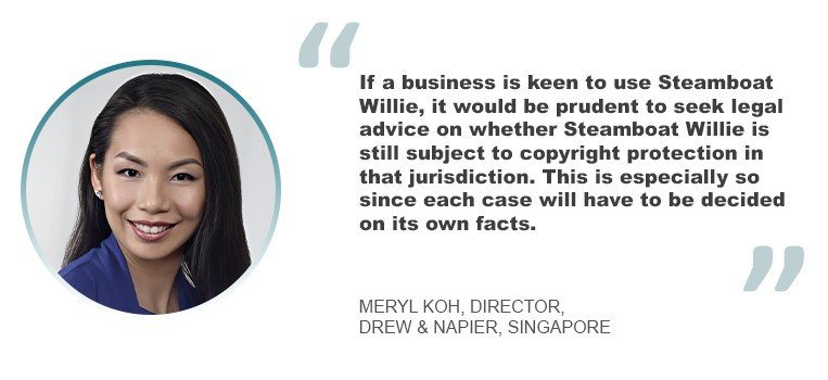 When Mickey Mouse enters the public domain | Asia IP