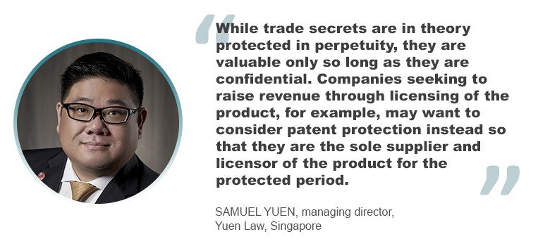 The value of trade secrets | Asia IP